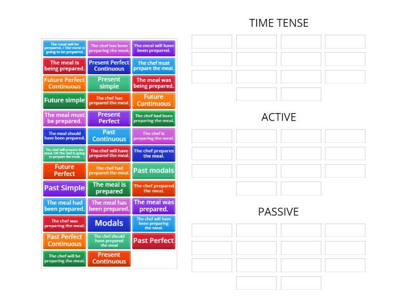UPPER the passive - Group sort