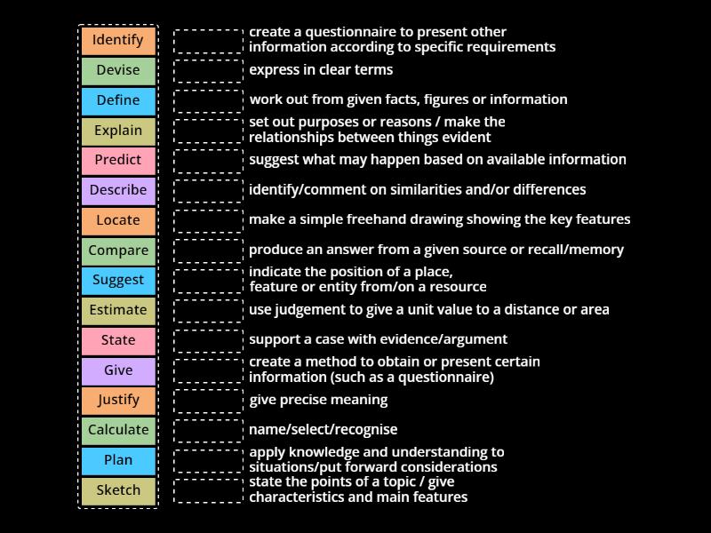 CAMBRIDGE IGCSE COMMAND WORDS GAME - Une las parejas