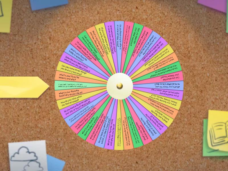 MORE ENGLISH ACADEMY - Funny Questions Intermediate - Spin the wheel