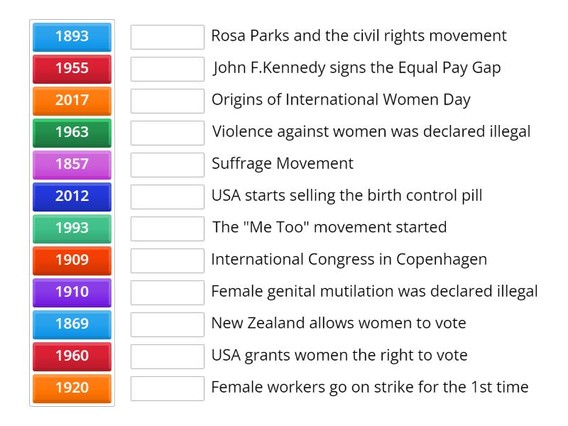 Women's rights timeline matching - Match up