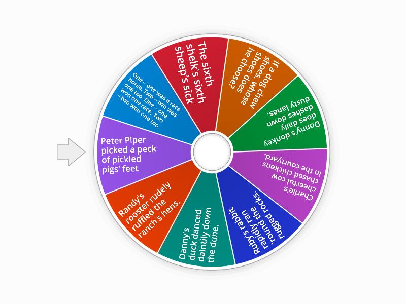 Our Farm - Spin the wheel