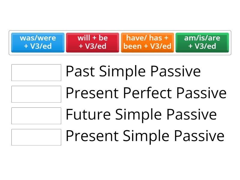 task_Passive Voice - Match up