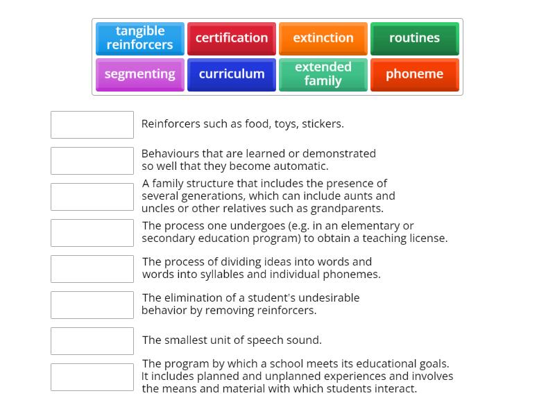 Educational Terminology - Match up