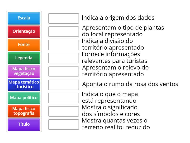 Geografia - Livro do estudante 3 - Aulas 3 e 4 - Mapas - Match up