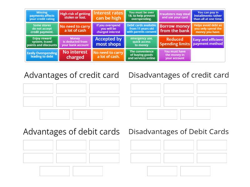 Advantages and disadvantages of credit and debit cards - Group sort