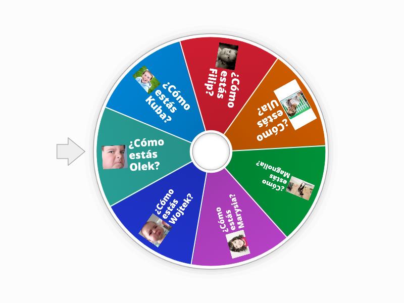 ¿Cómo estás hoy? - Random wheel