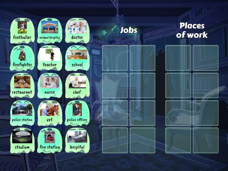 Jobs and places of work - Ordenar por grupo