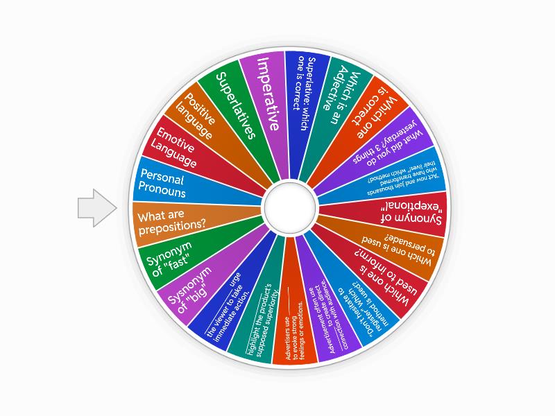 PEPSI writing method - Spin the wheel