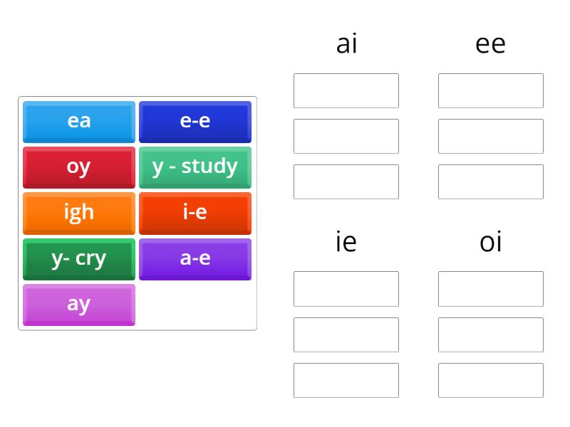 Alternative sounds (ai,ee,igh,oi) - Group sort