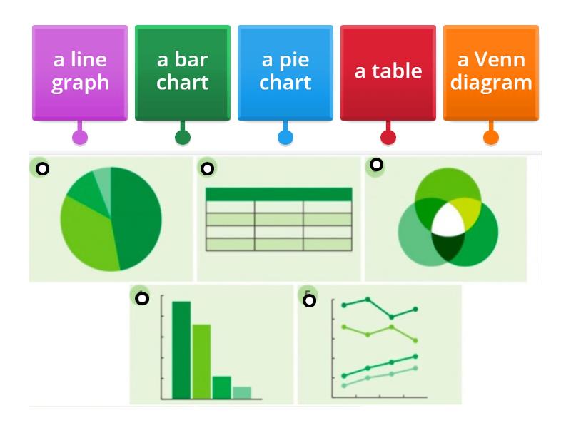 Diagrams - Labelled diagram