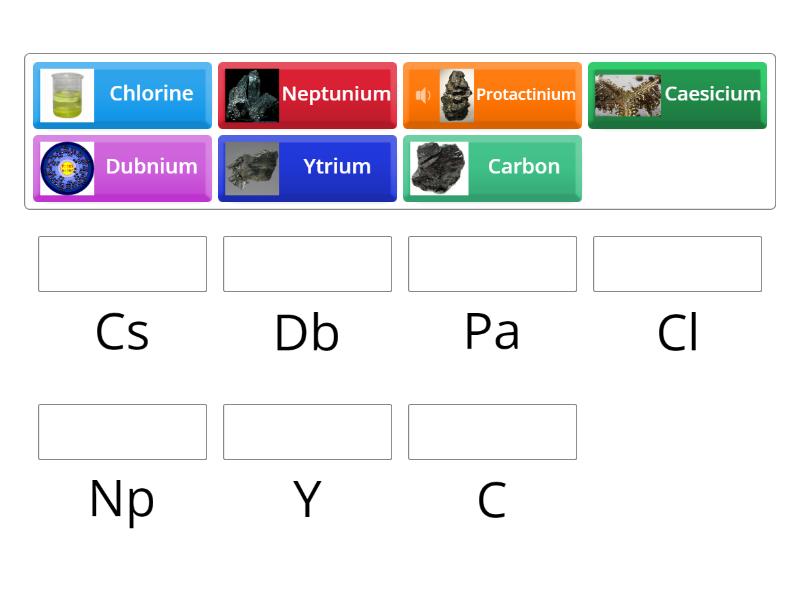 Periodic table - Match up