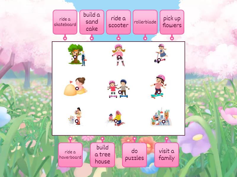 spring lesson kids - Labelled diagram