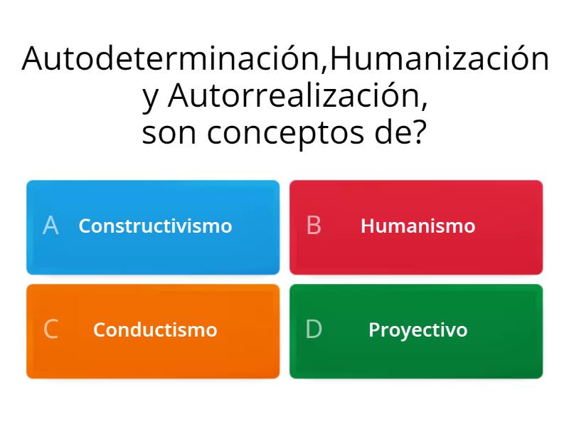 Humanismo, Constructivismo y Conductismo - Quiz
