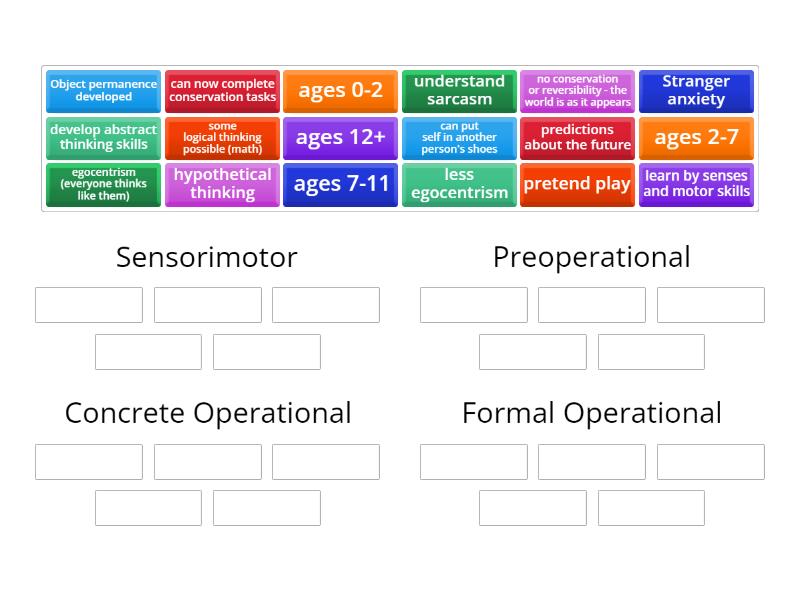 Unit 6_Piaget Stages of Cognitive Development Sort - Group sort