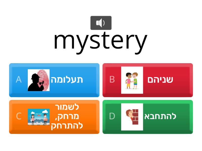 Grade 7 Arnon Vocabulary Ronit - Quiz