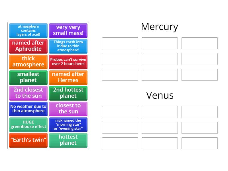 Terrestrial Planets Sort: Mercury/Venus - Group sort