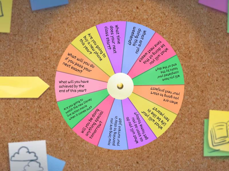 Future forms - Spin the wheel