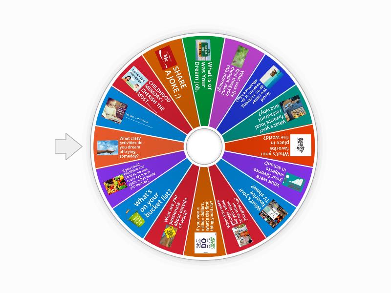 ICE BREAKER - Sprint 8 Retro - Spin the wheel