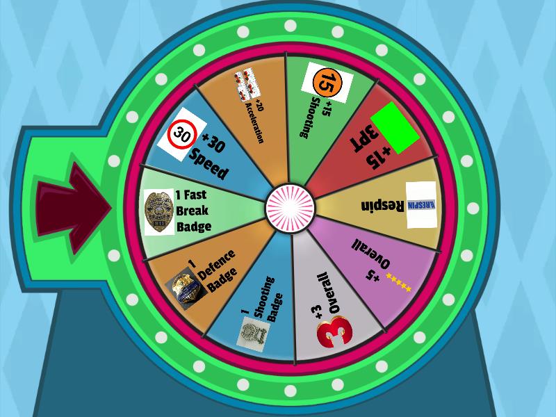 Good wheel - Spin the wheel