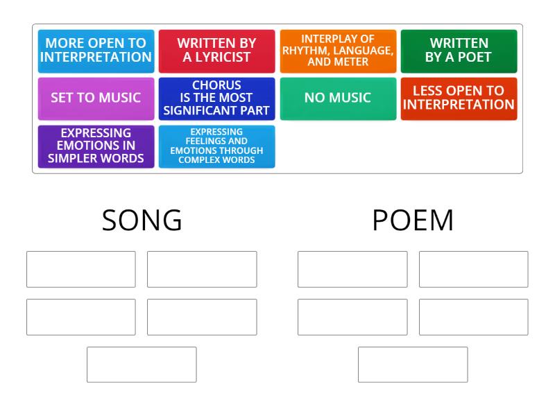 SONGS VS POEMS - Group sort