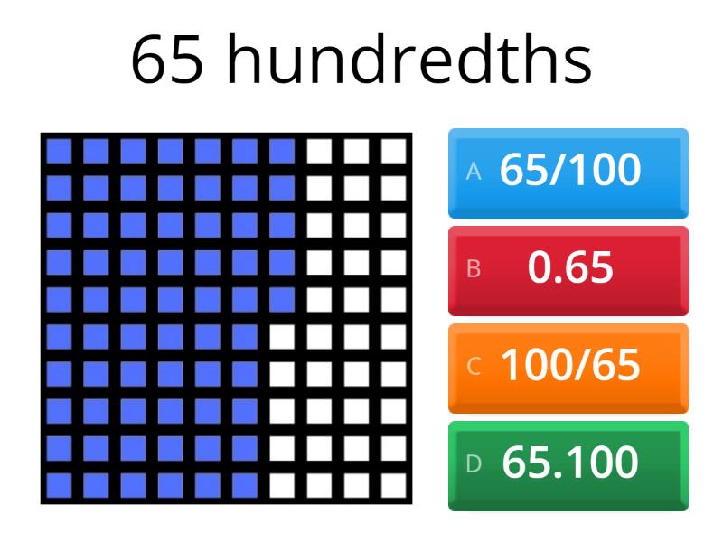 Decimal Models - Hundredths - Quiz
