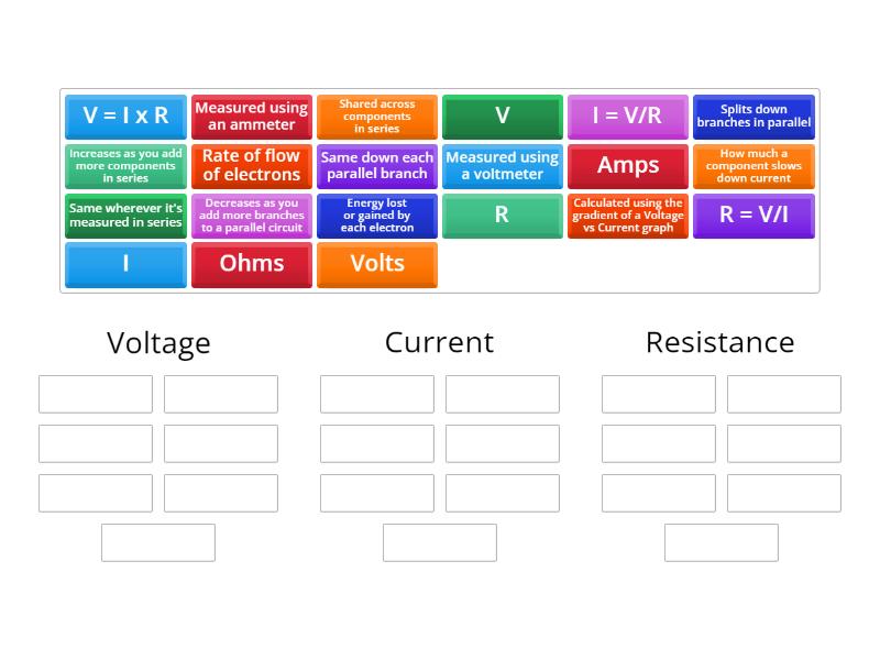 10 Sci- Voltage Current Resistance - Group sort