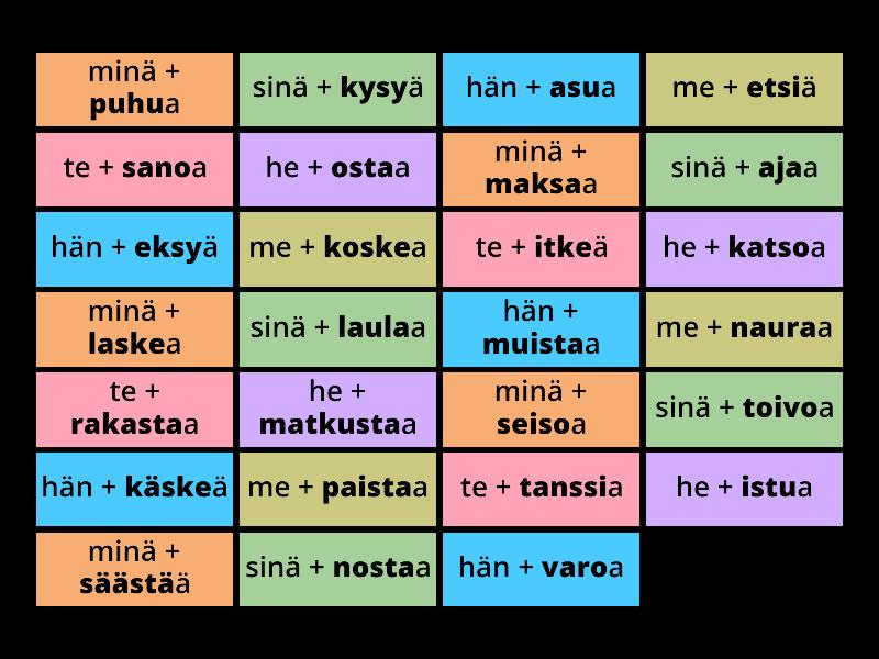 Verbityyppi 1 / myönteinen / ei KPT - Flip tiles