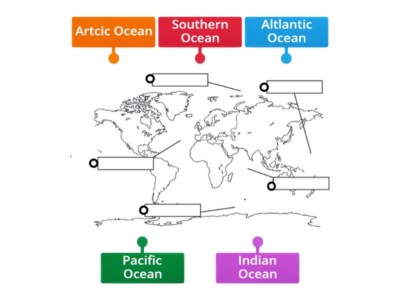 The Five Oceans - Labelled diagram