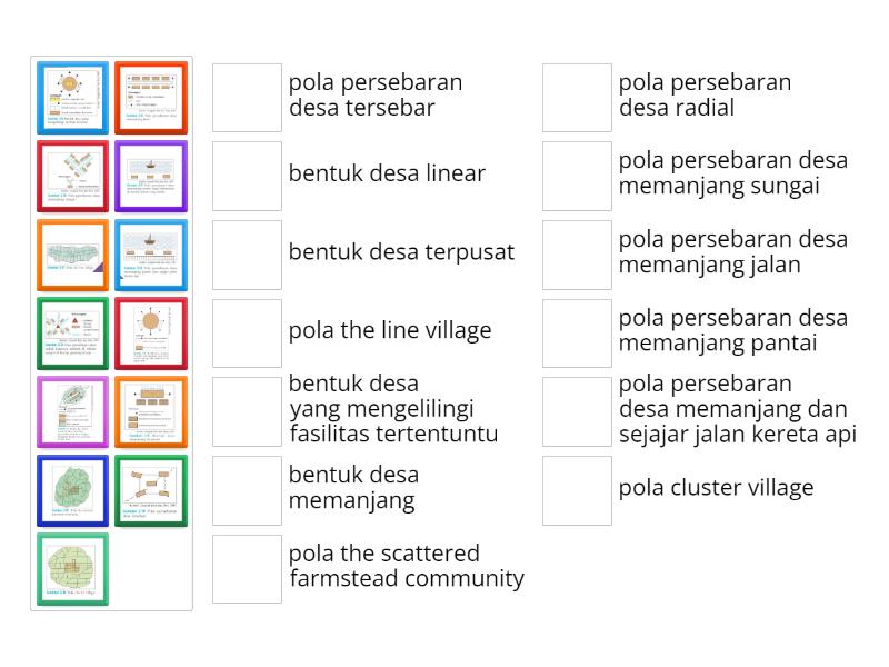 struktur keruangan desa - Match up