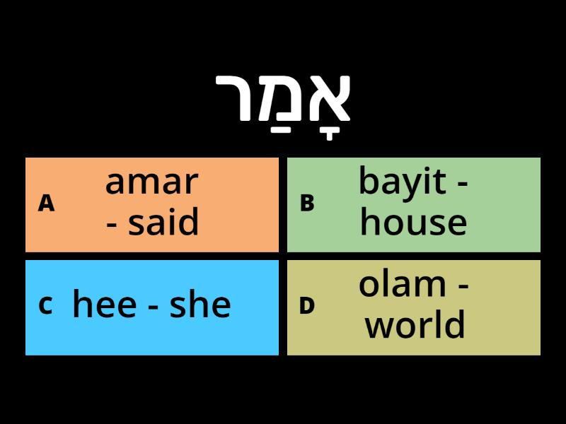 Hebrew of the Omer - Match Up - With Transliteration - Quiz
