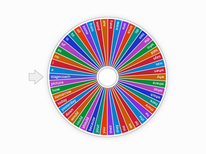 ALL Tricky Words - Random wheel