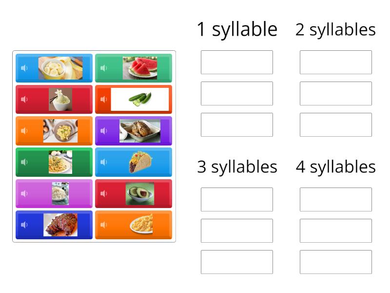 Counting Syllables - Group sort