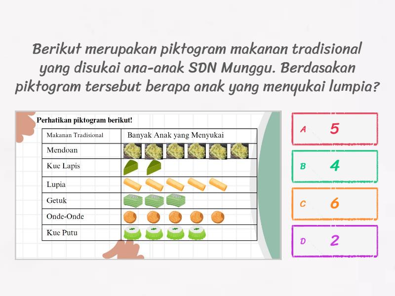 Piktogram - Quiz