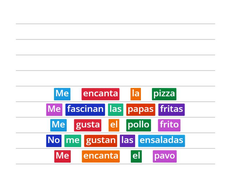Spanish 1. La comida. Me gusta, me encanta, me fascina, no me gusta ...