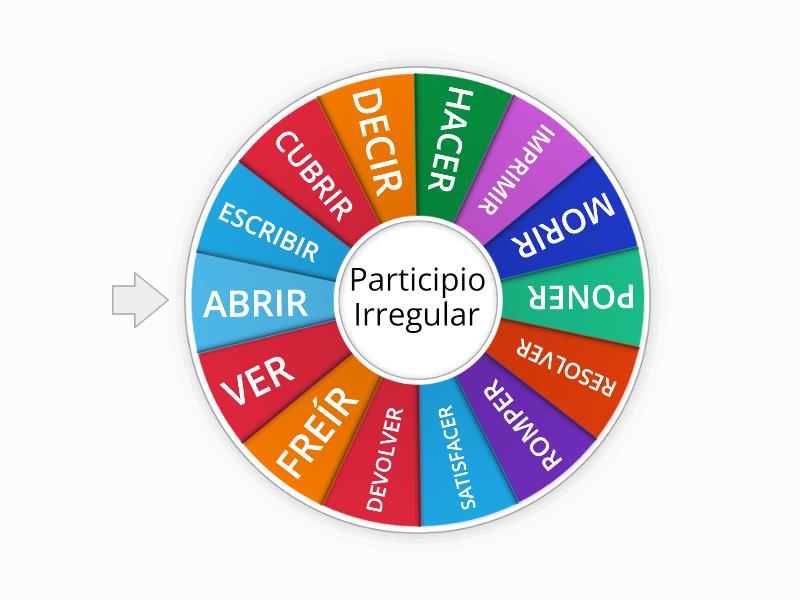 El Participio Irregular - Español - Random wheel