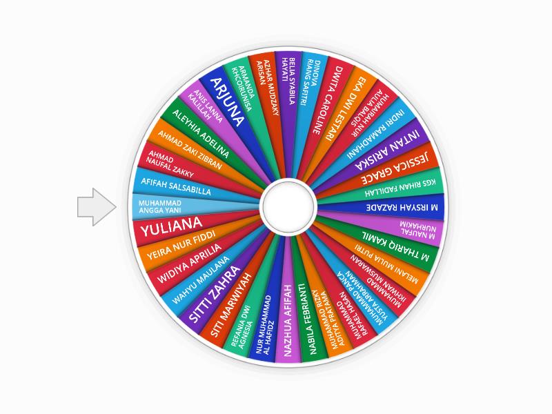 XI IPA 1 - Random wheel