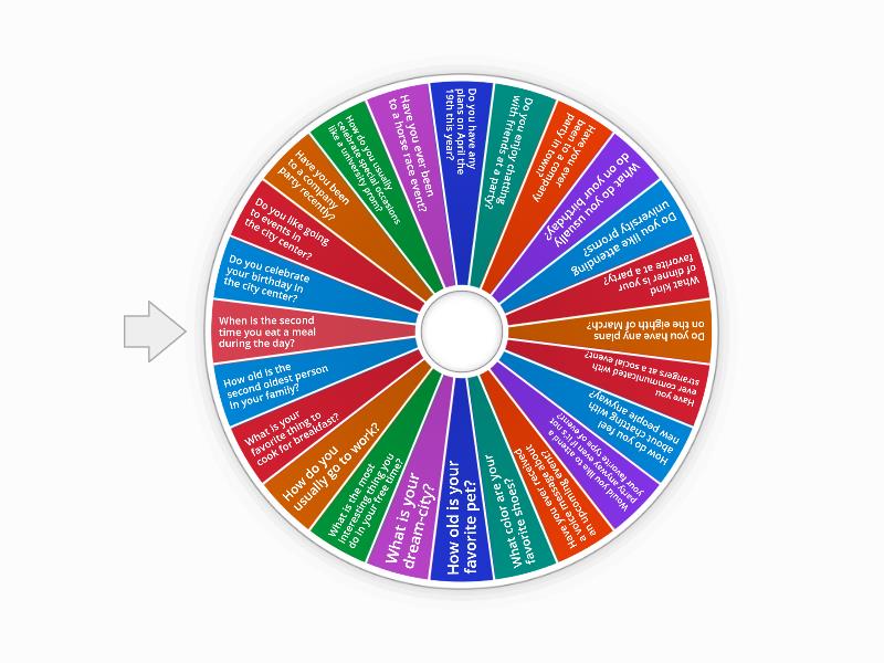 Speaking - Random wheel