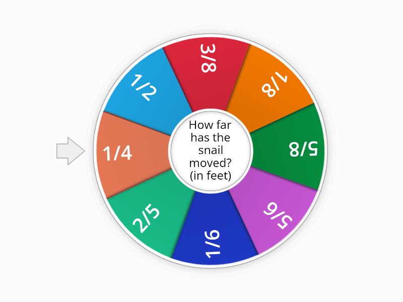 Snail Race Fraction Spinner - Spin the wheel