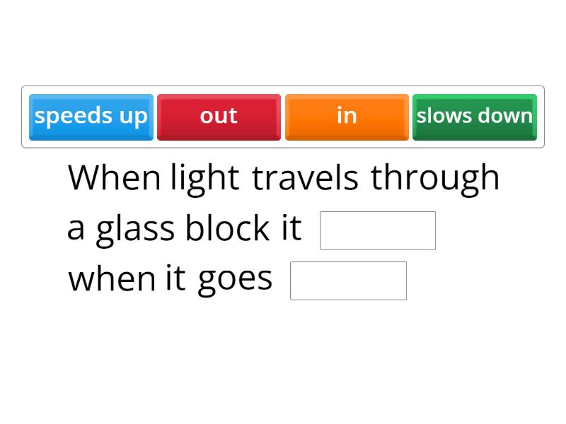 Refraction - Complete the sentence
