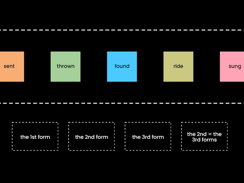 Irr. Verbs_part2_ YC 2 - Speed sorting