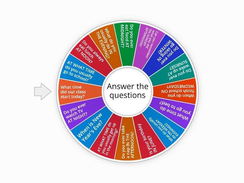 prepositions of place IN ON AT discussion questions - Spin the wheel