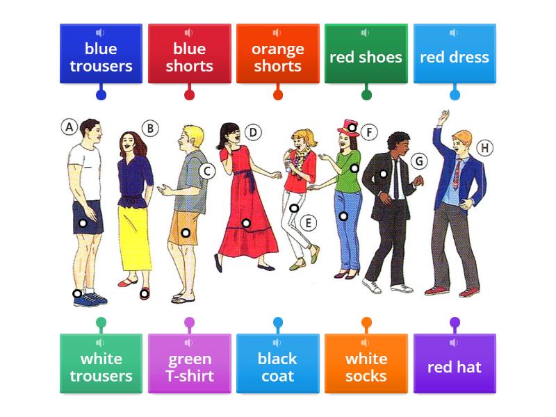 Clothes - Labelled diagram