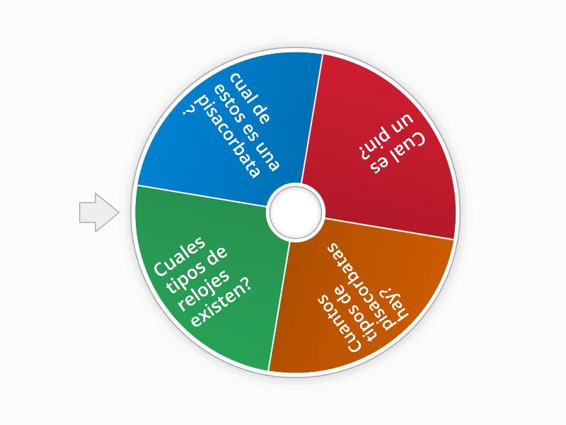 complementos - Spin the wheel