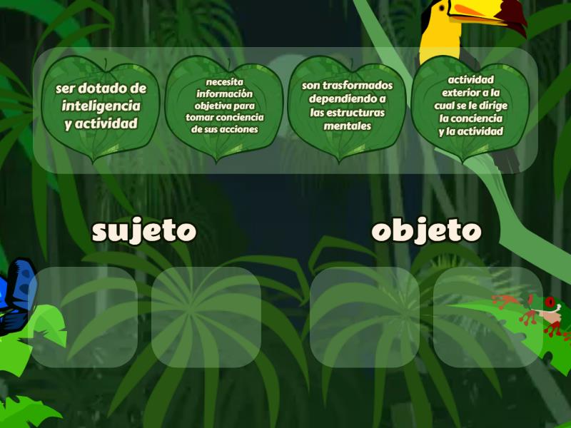 relacion entre sujeto- objeto - Group sort