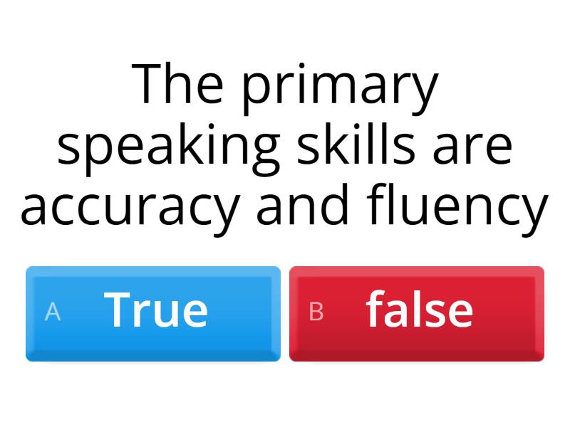 Speaking - Quiz