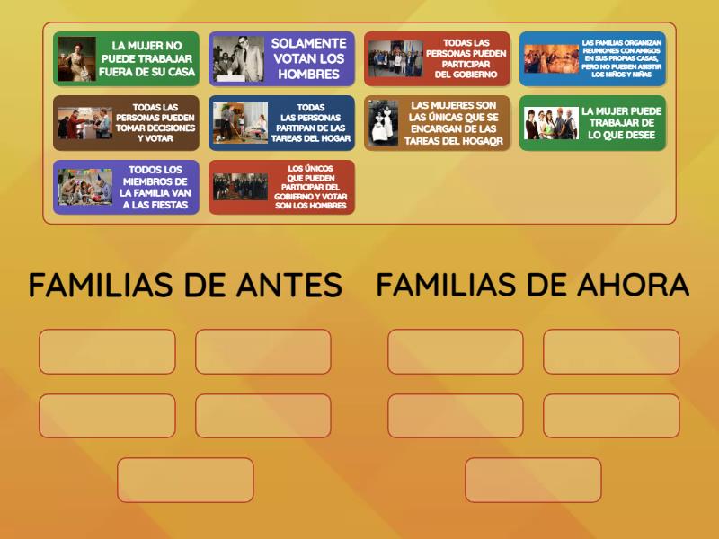 FAMILIAS DE ANTES Y DE AHORA - Ordenar por grupo