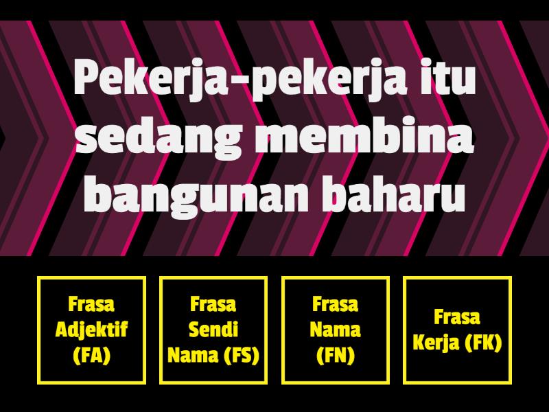 Nyatakan pola ayat yang berwarna hitam di bawah sama ada ayat berpola ...