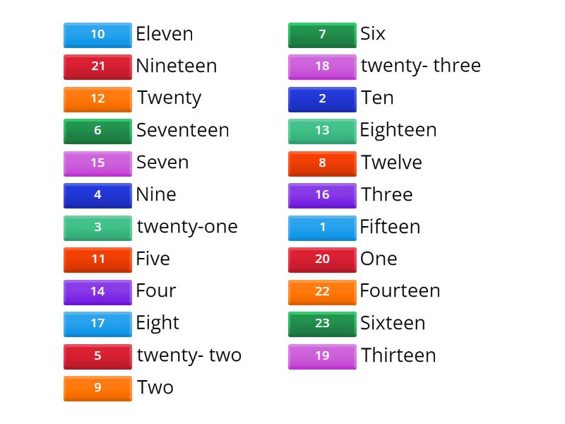 NUMBERS 1 to 20 - Unscramble