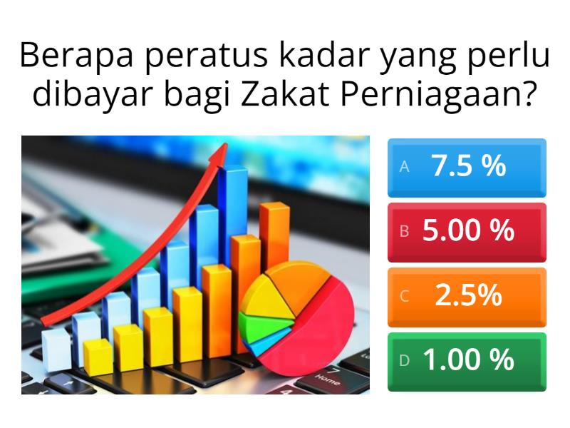 KADAR BAYARAN ZAKAT - Cuestionario