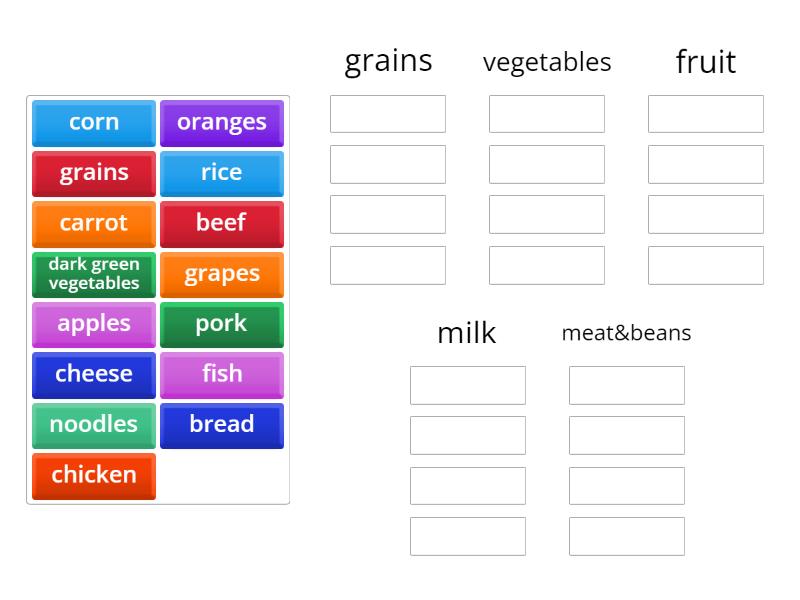 classify - Group sort